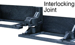 Snapedge Paving Stone Edging | Barrier Eding | Hardscape Products ...